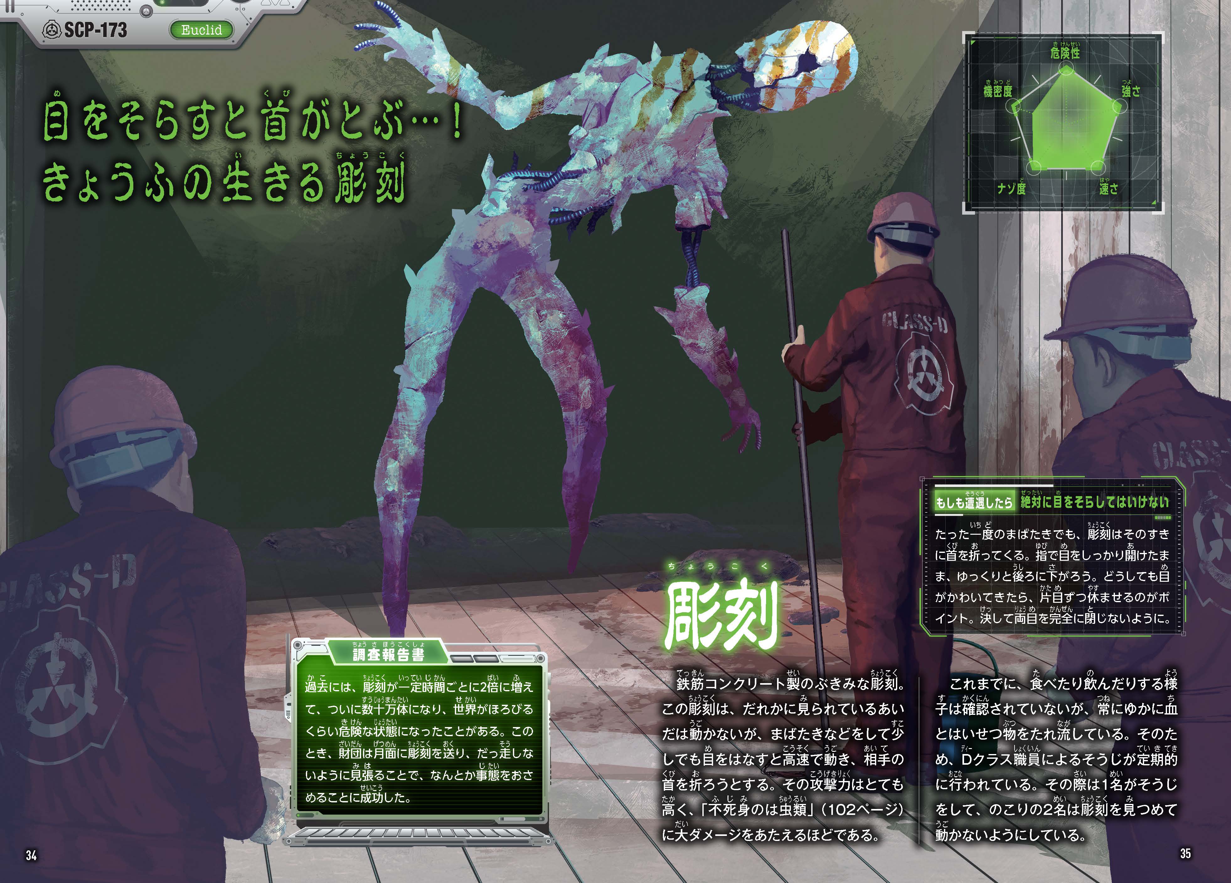 こわくてフシギな異常存在「SCP」のクイズに挑戦して ごうかプレゼントを当てよう！ | プレキャン | ヨメルバ | KADOKAWA児童書ポータルサイト